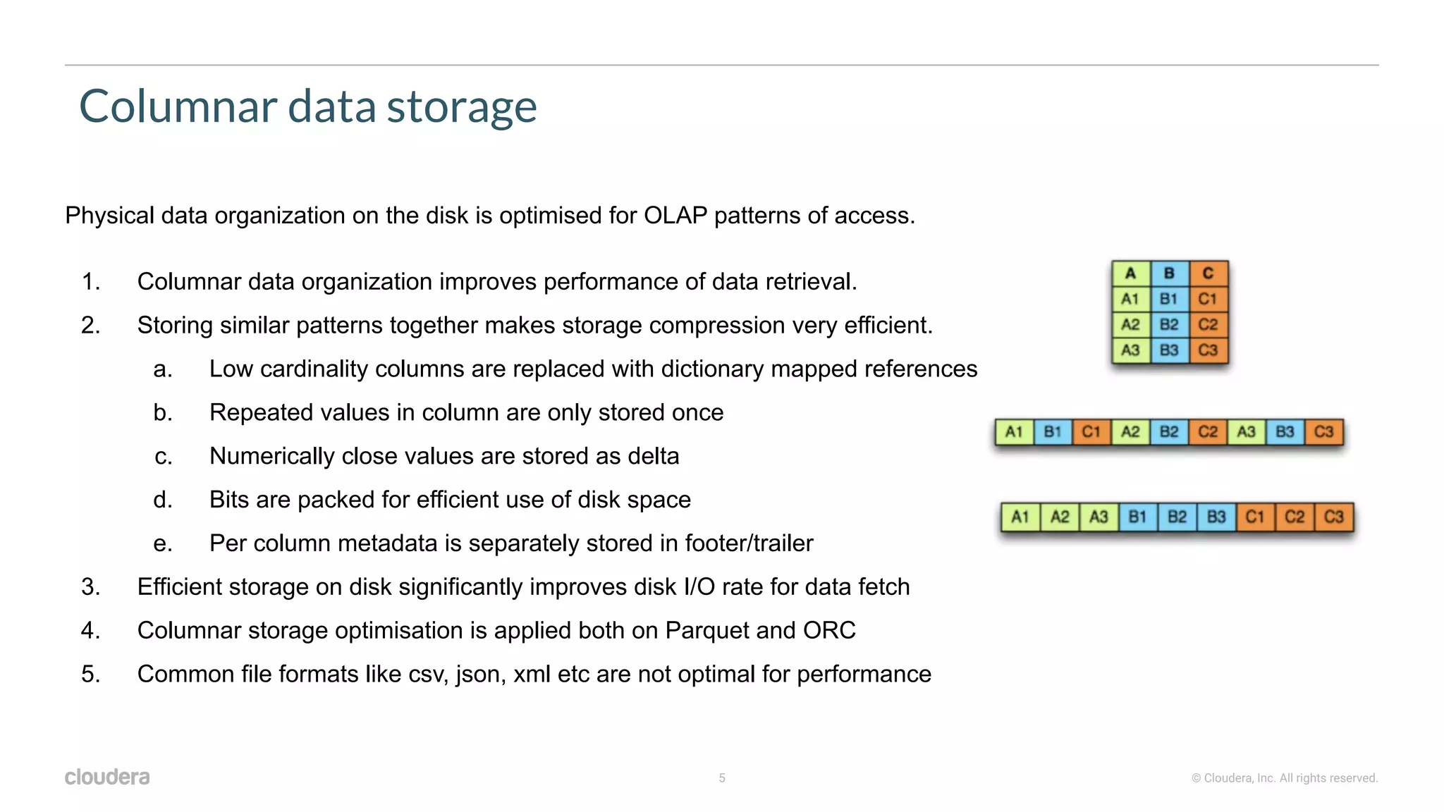 Hive partitioning best practices | PDF