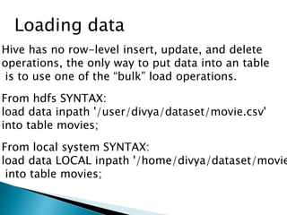 Hive Hadoop | PPT