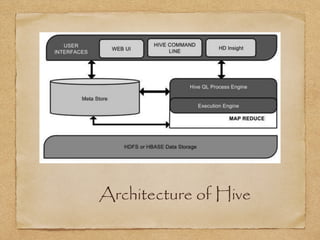 Hive(ppt) | PPT | Databases | Computer Software and Applications