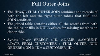 Hive presentation | PPTX