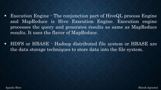 Hive presentation | PPTX