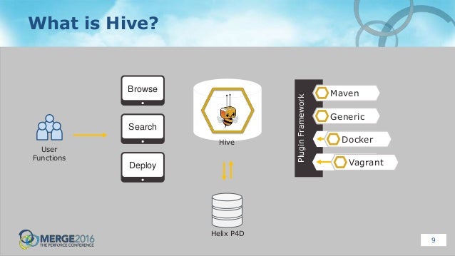 How to Combine Artifacts and Source in a Single Server