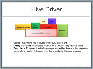 hive_slidesjhsdjhsasdfksnfjisnvosjnv-2.pptx