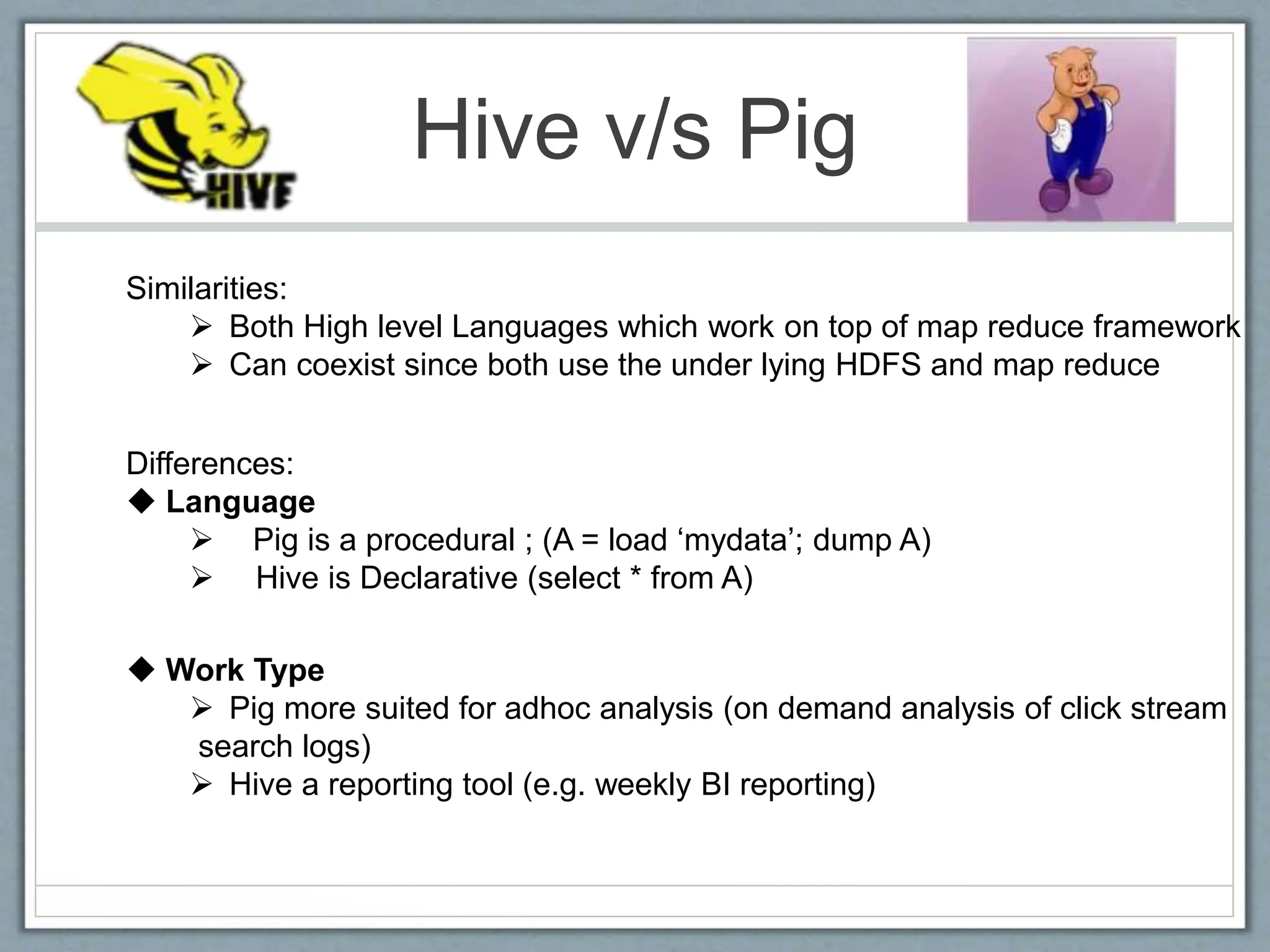 Hive ppt on the basis of importance of big data | PPTX