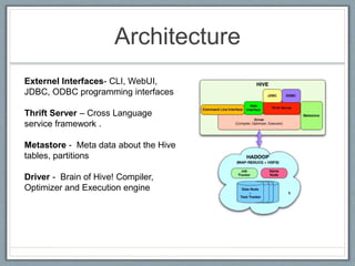 Hive ppt on the basis of importance of big data | PPTX