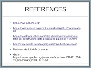 hive_slides_Webinar_Session_1.pptx