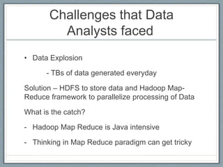 hive_slides_Webinar_Session_1.pptx