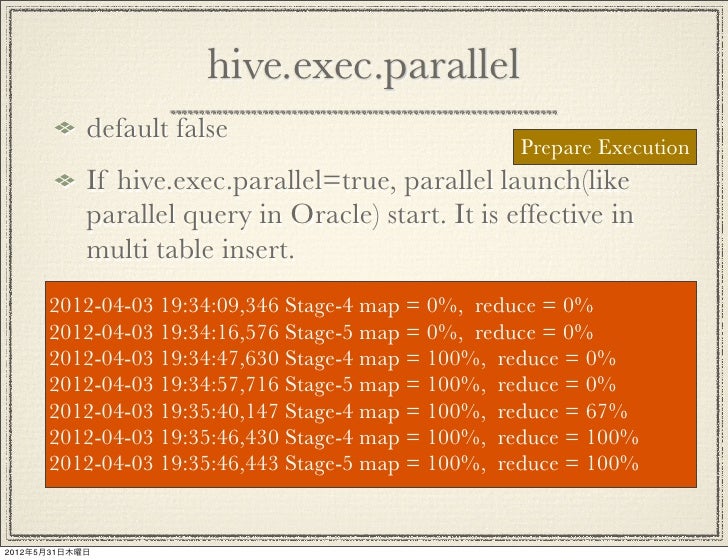 Hive sourcecodereading