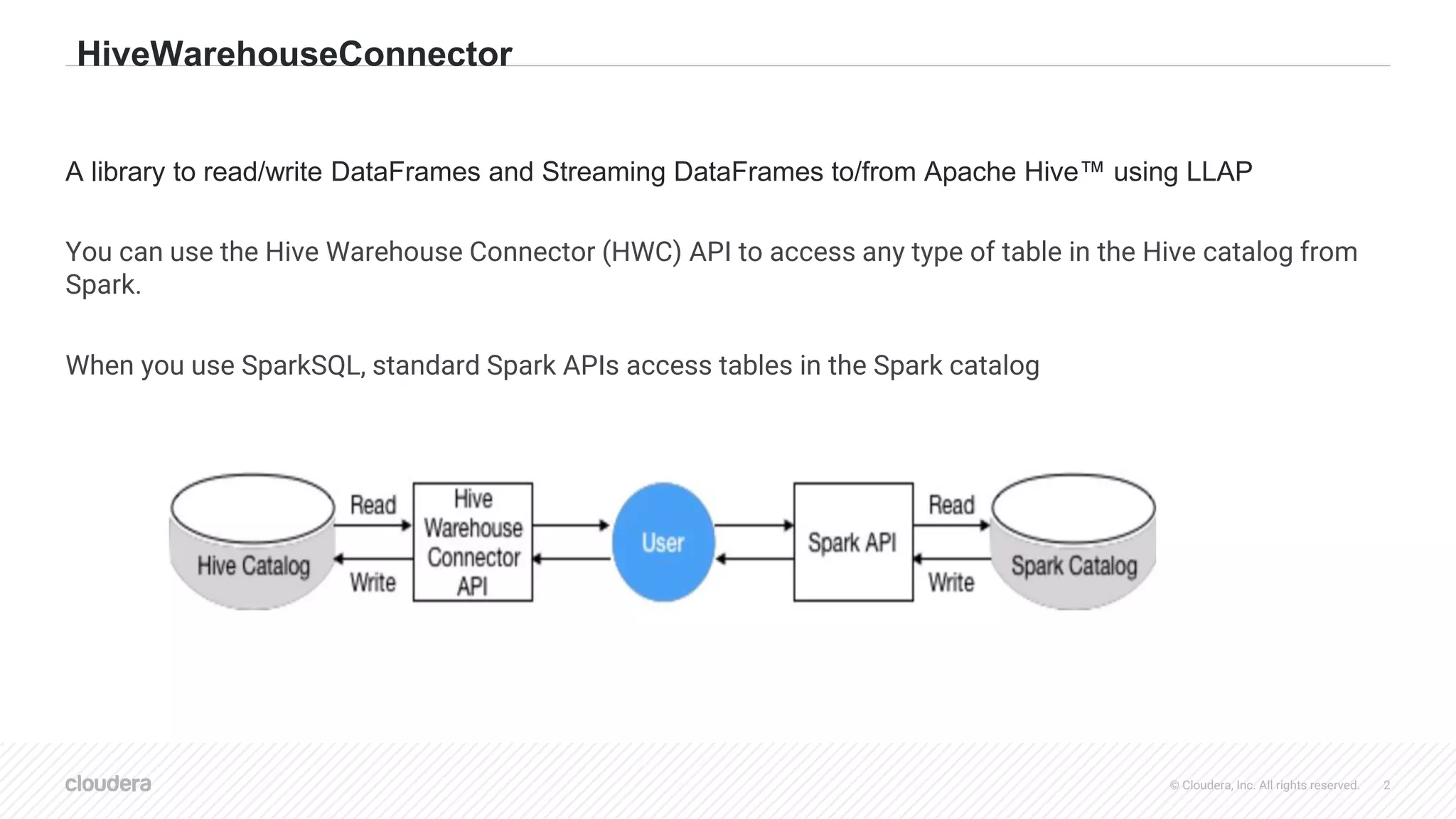 Hive warehouse connector