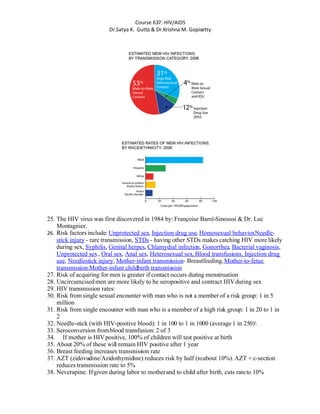 HIV/ AIDS Fact Sheet | DOC