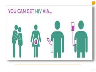 HIV/AIDS Management | PPTX