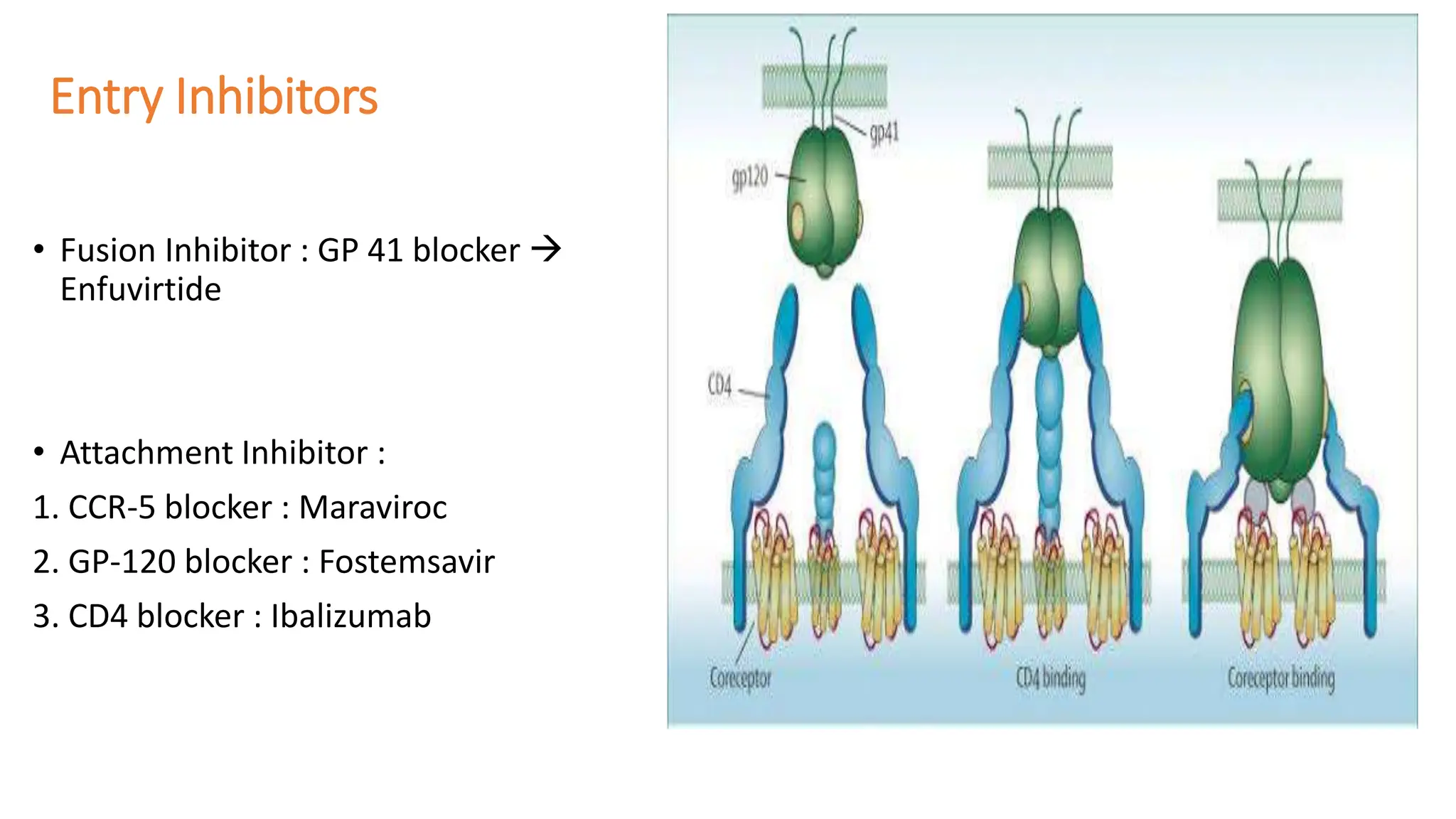 HIV presentation | hiv and various respiratory infections | | PPTX