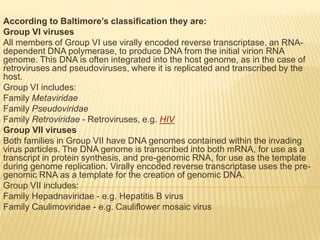 Hiv(human immunodeficiency virus) | PPTX