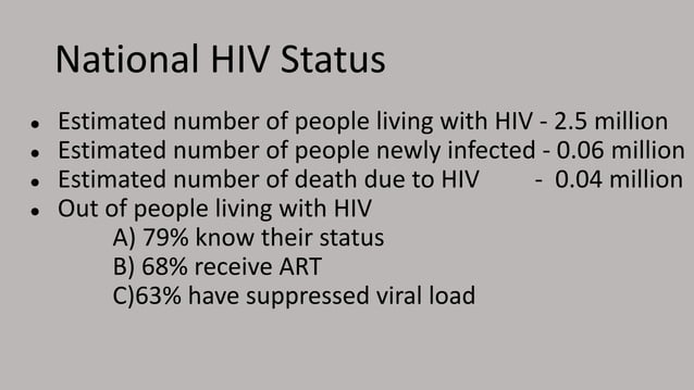 HIV (Human Immunodeficiency Virus)&AIDS | PPT