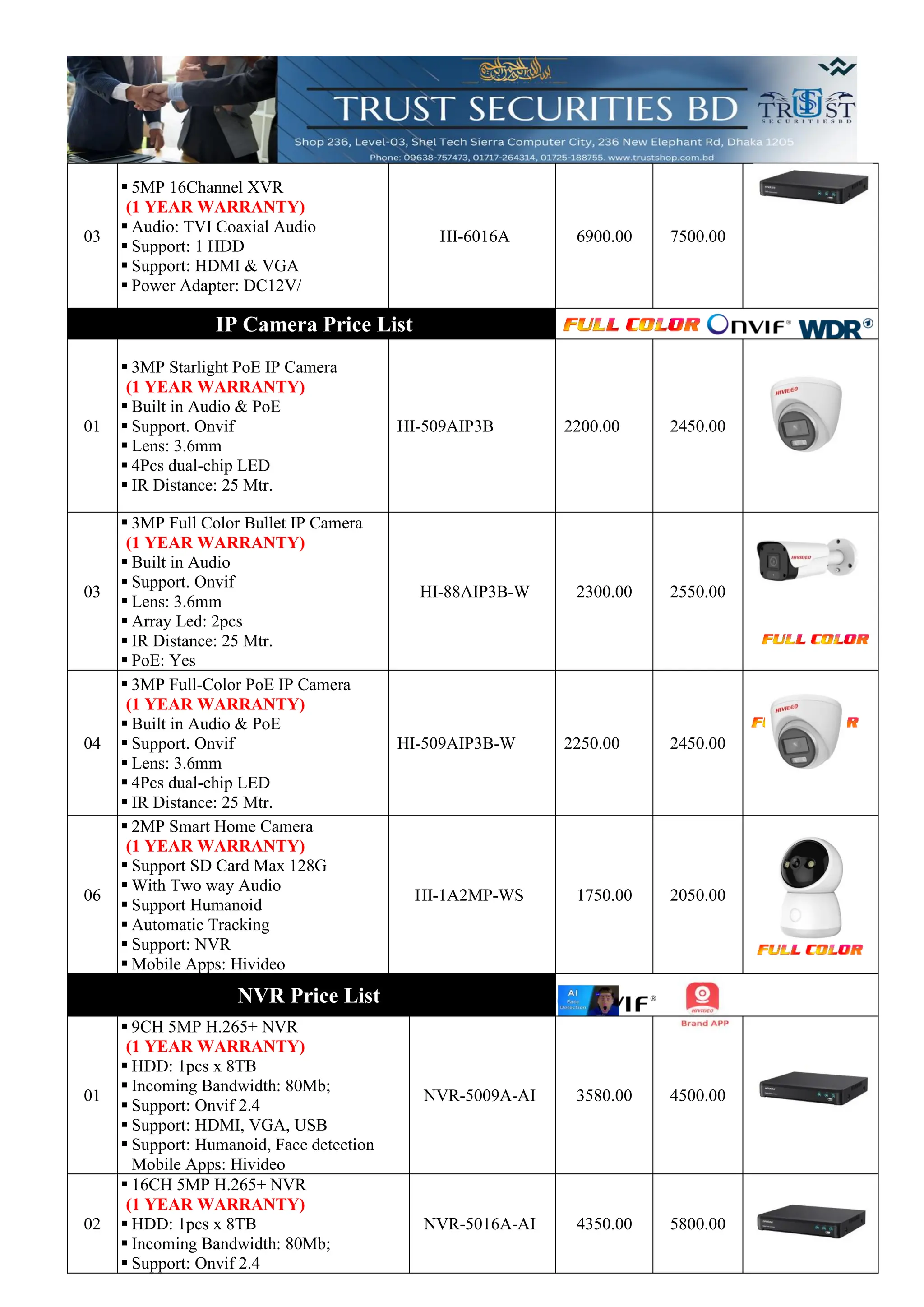 HIVIDEO PRICE LIST New@Trust SecuritiesBD.pdf