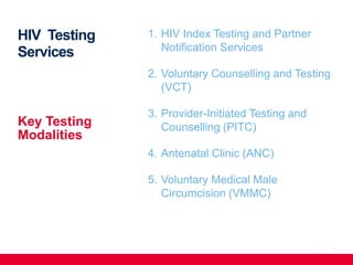 HIV Index Testing: The USAID DISCOVER-Health Project Experience in ...