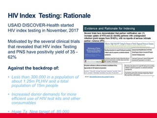 HIV Index Testing: The USAID DISCOVER-Health Project Experience in ...