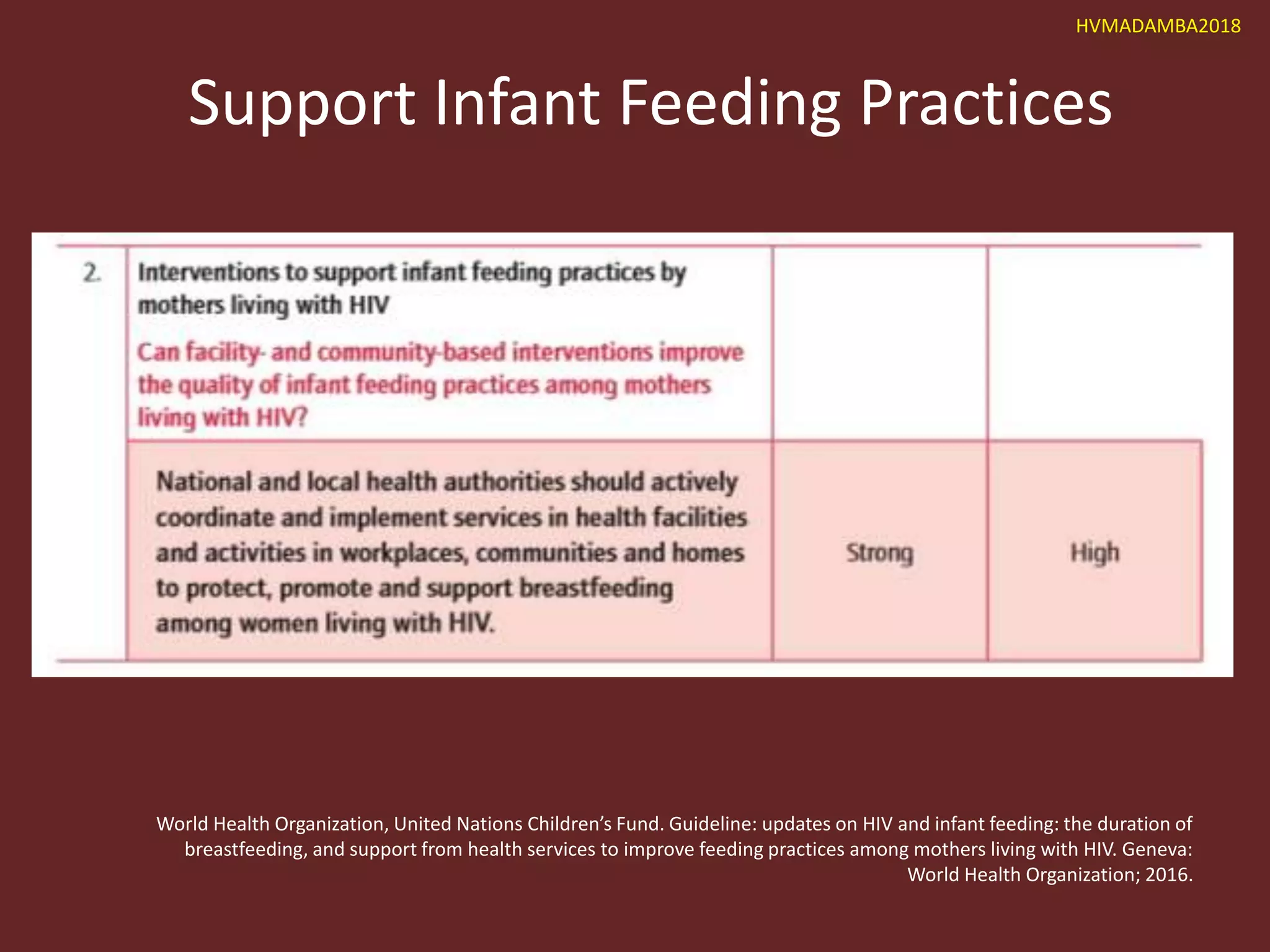 Feeding of HIV-Exposed Infants | PPTX