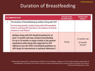 Feeding of HIV-Exposed Infants | PPTX