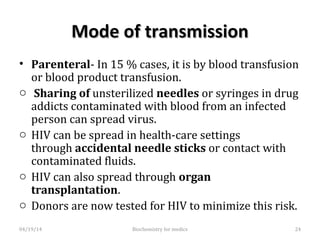 Hiv Transmission Methods