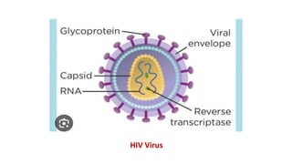 HIV & INFLUENZA.pptx