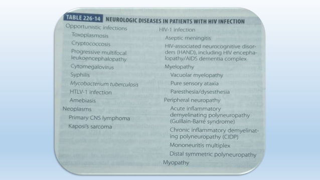 Hiv in neurology | PPTX