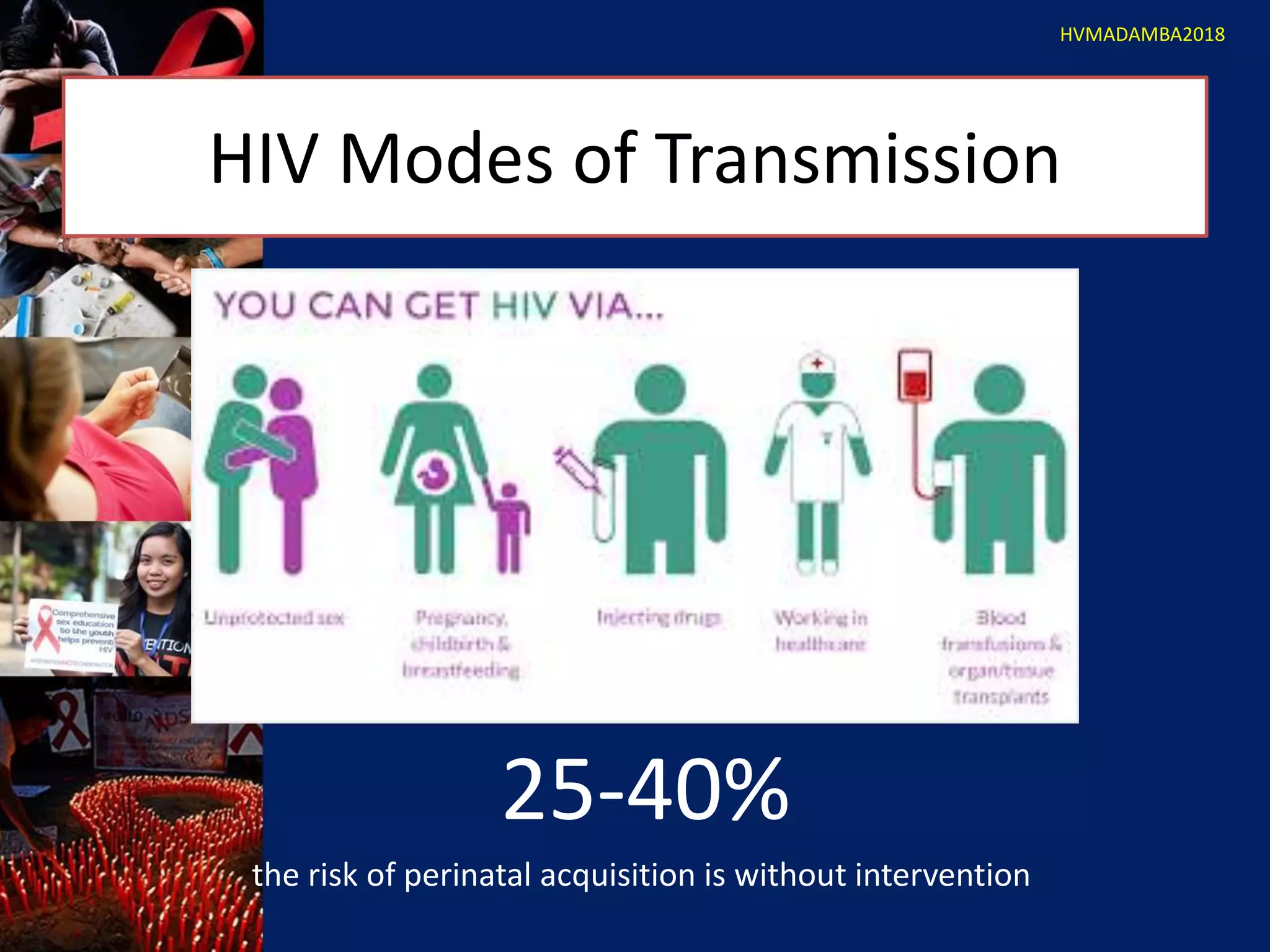 2018 Prevention of Mother to Child Transmission of HIV Infection | PPTX