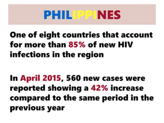 HIV in the Philippines (esp. cebu) | PPT