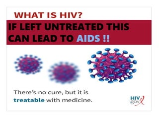 HIV in the Philippines (esp. cebu) | PPT