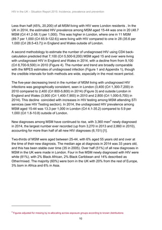 Hiv in the_uk_2015_report | PDF