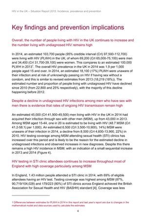Hiv in the_uk_2015_report | PDF