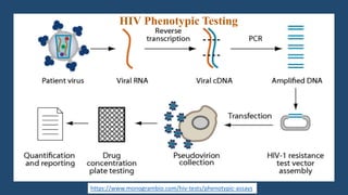 HIV Resistance (Journal Club) | PPT