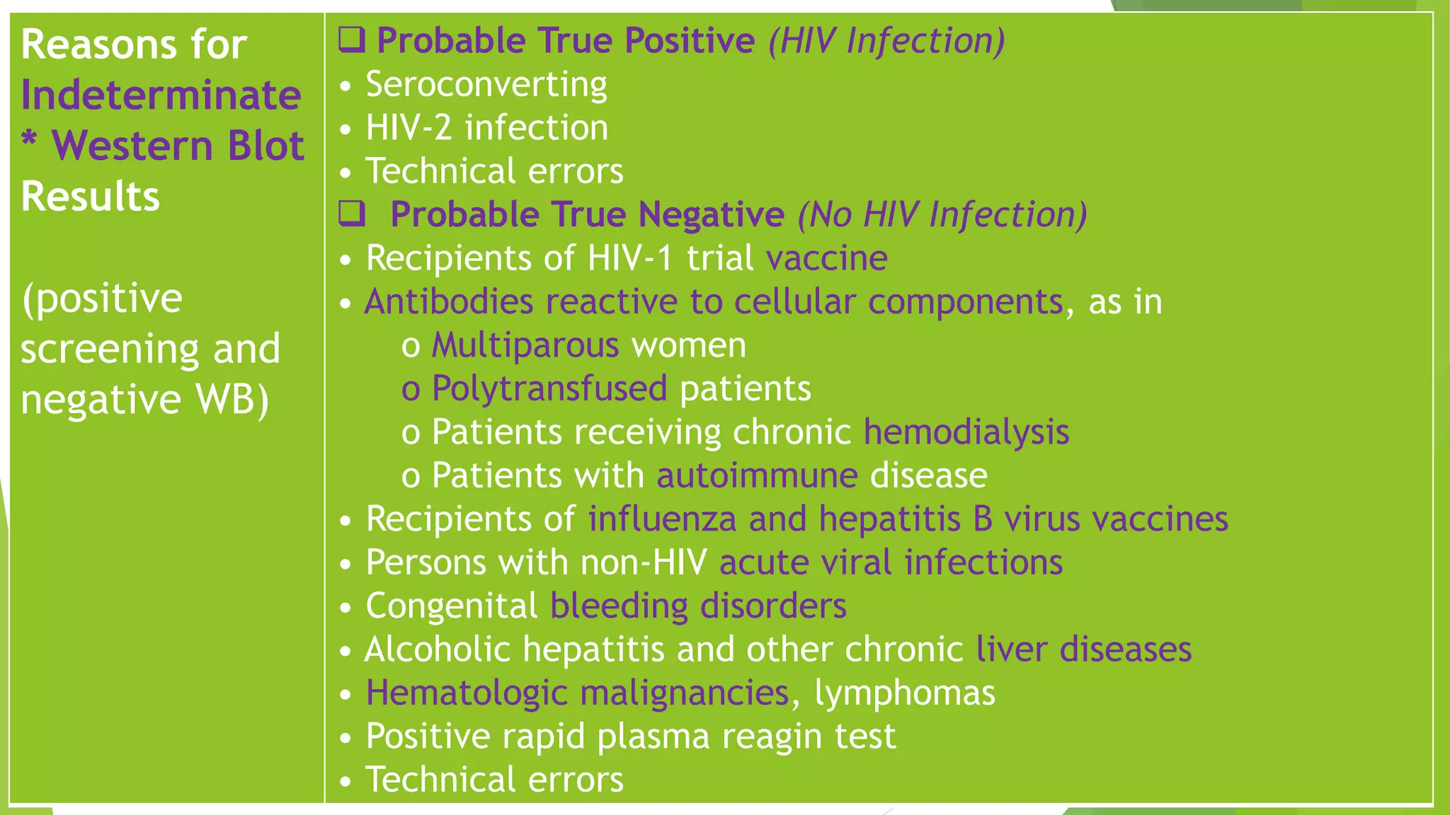 Hiv lab diagnosis | PPTX