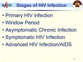 Hiv lecture | PPT