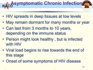 Hiv lecture | PPT
