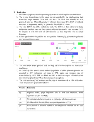 Hiv life cycle | PDF