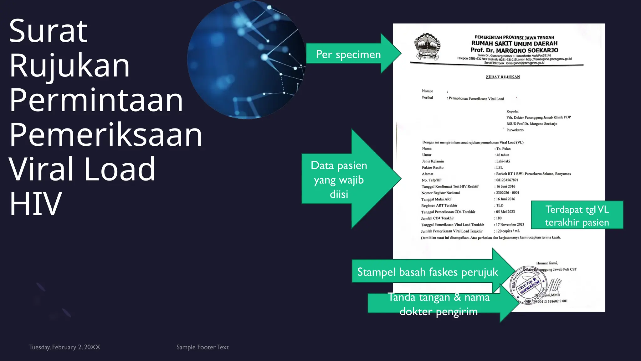 HIV Margono syarat pemeriksaan viral load.pptx