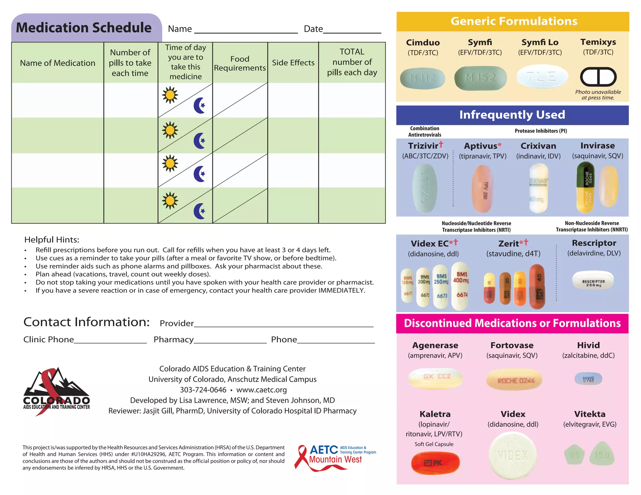 HIV Med Chart June 2019 | PDF