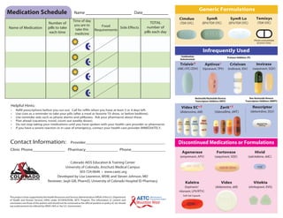 HIV Med Chart June 2019 | PPT