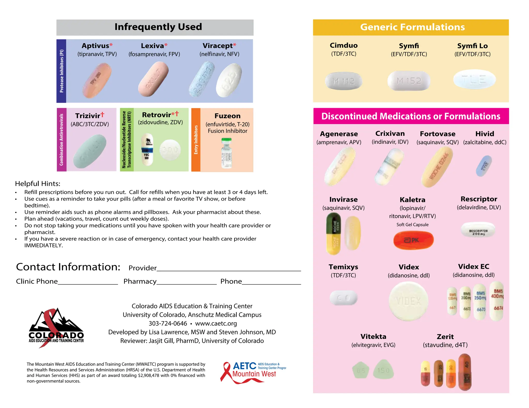HIV Medication Chart_August 2022-ART.pdf