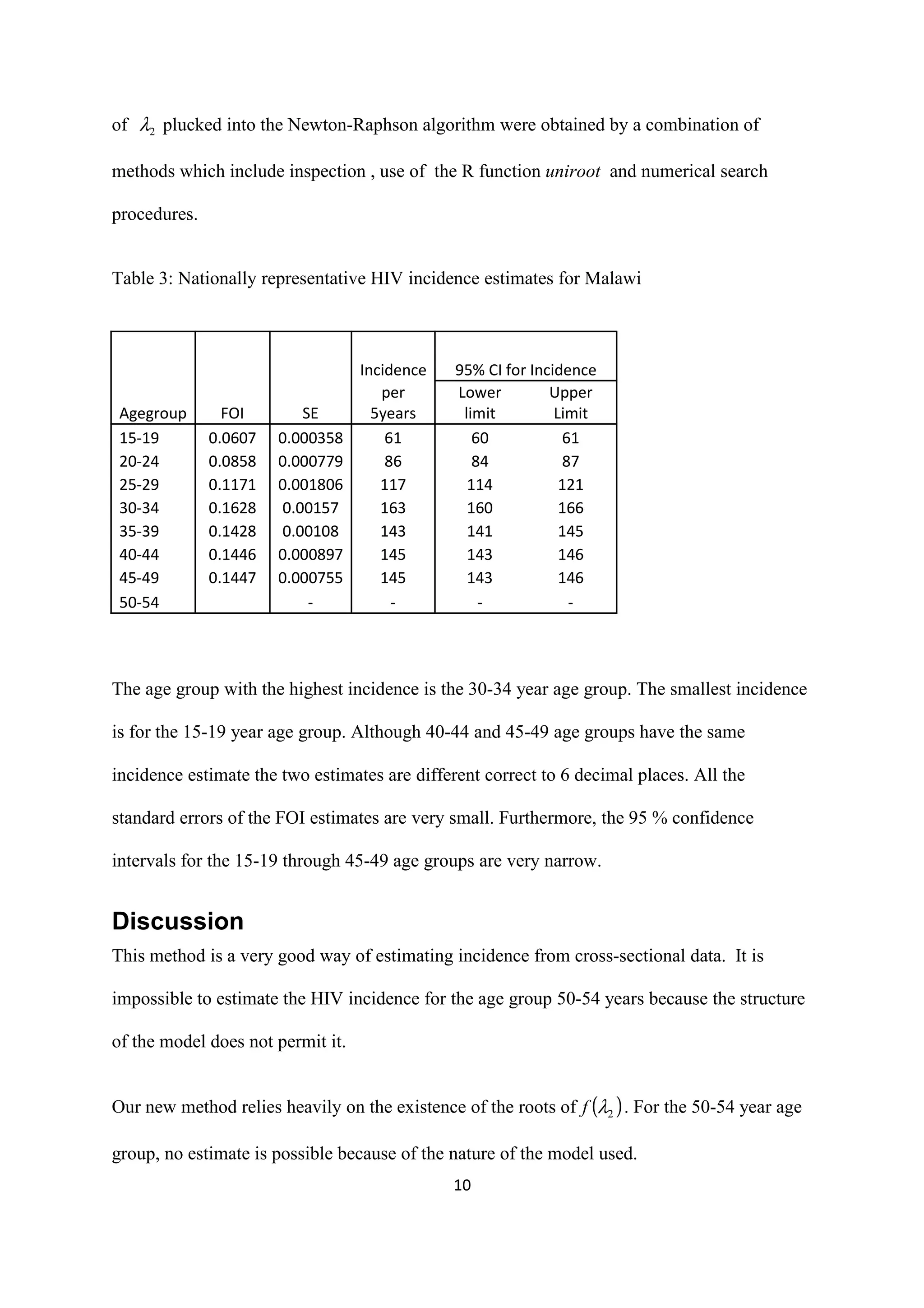 HumphreyMisiri_Estimating HIV incidence from grouped cross-sectional ...