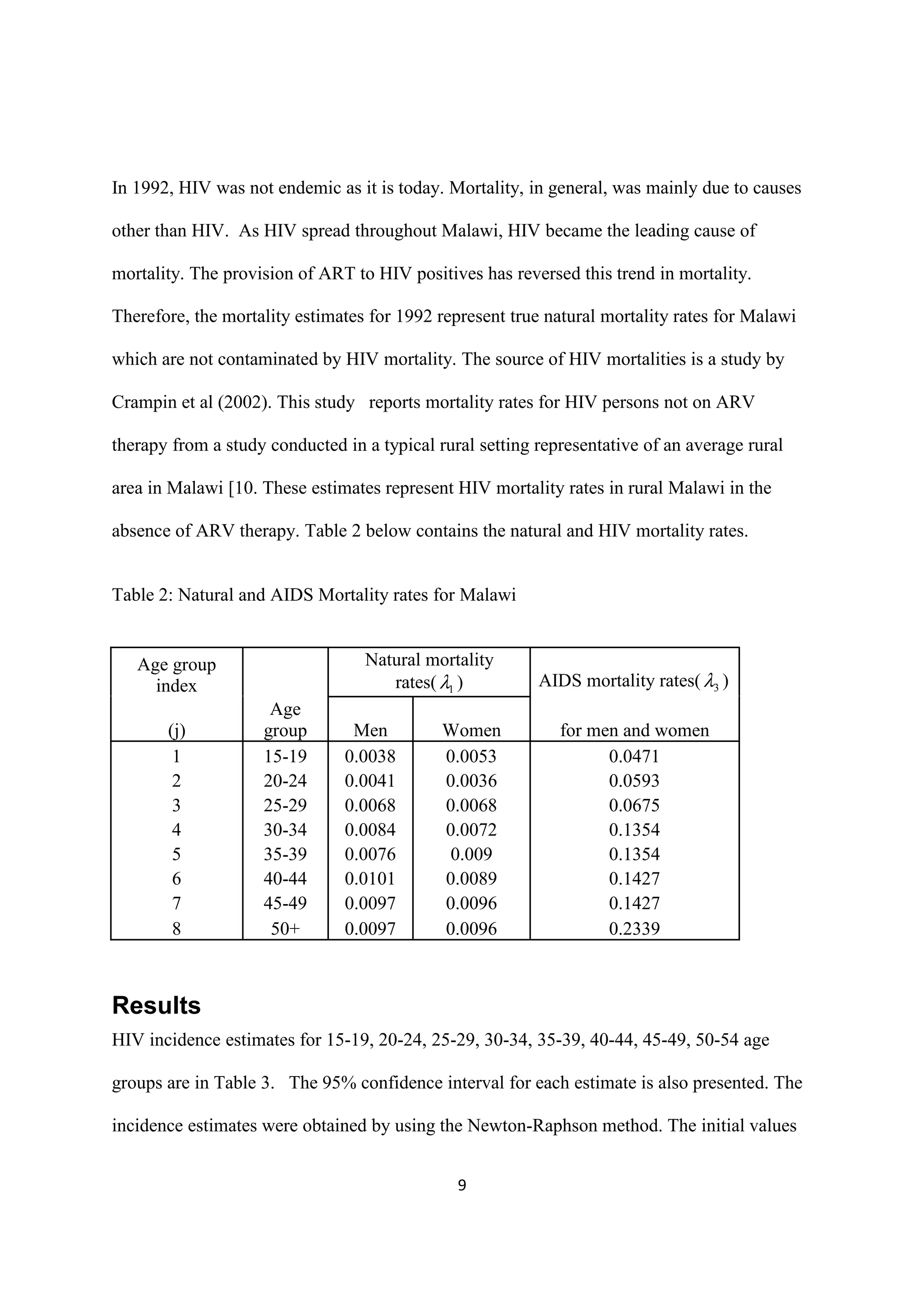 HumphreyMisiri_Estimating HIV incidence from grouped cross-sectional ...