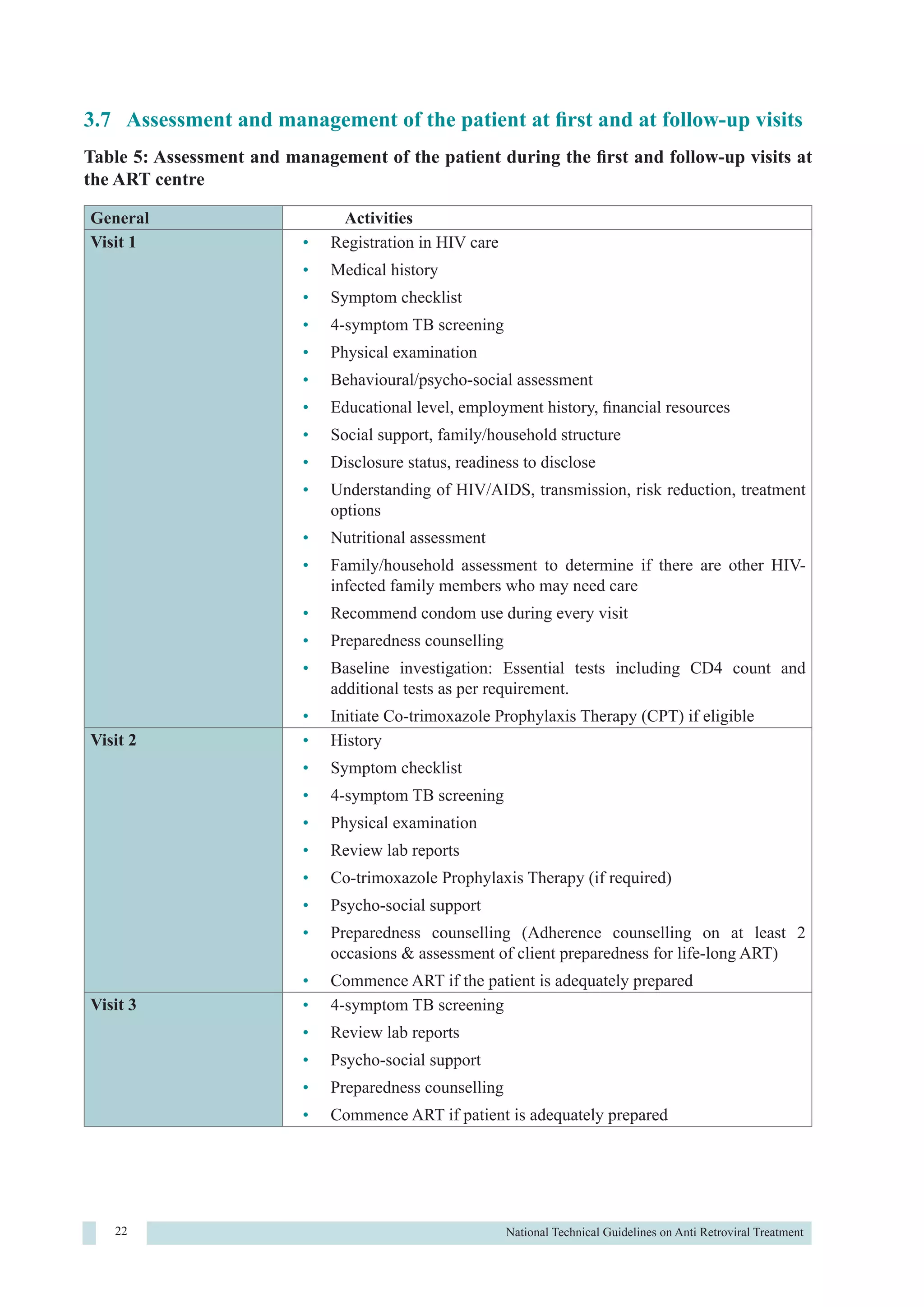 HIV NACO guideline latest 2018 | PDF