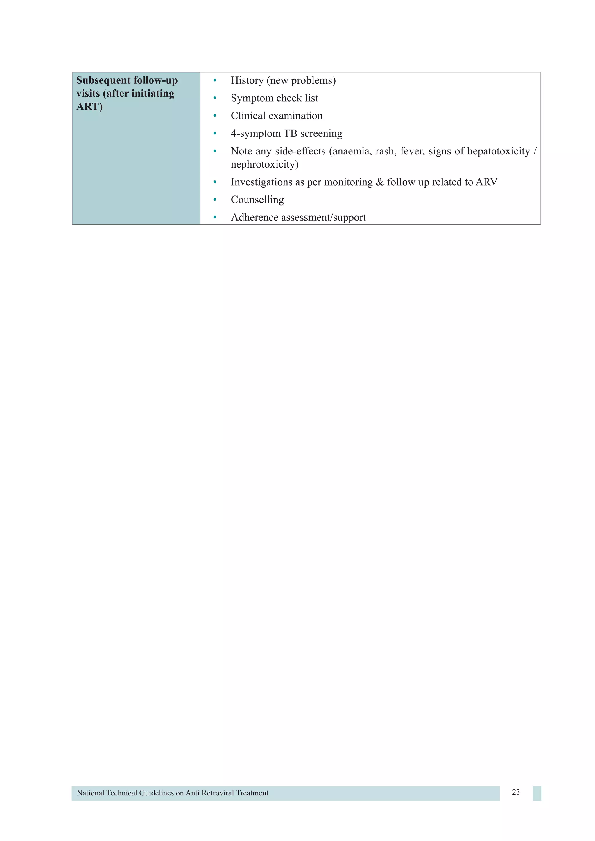 HIV NACO guideline latest 2018 | PDF