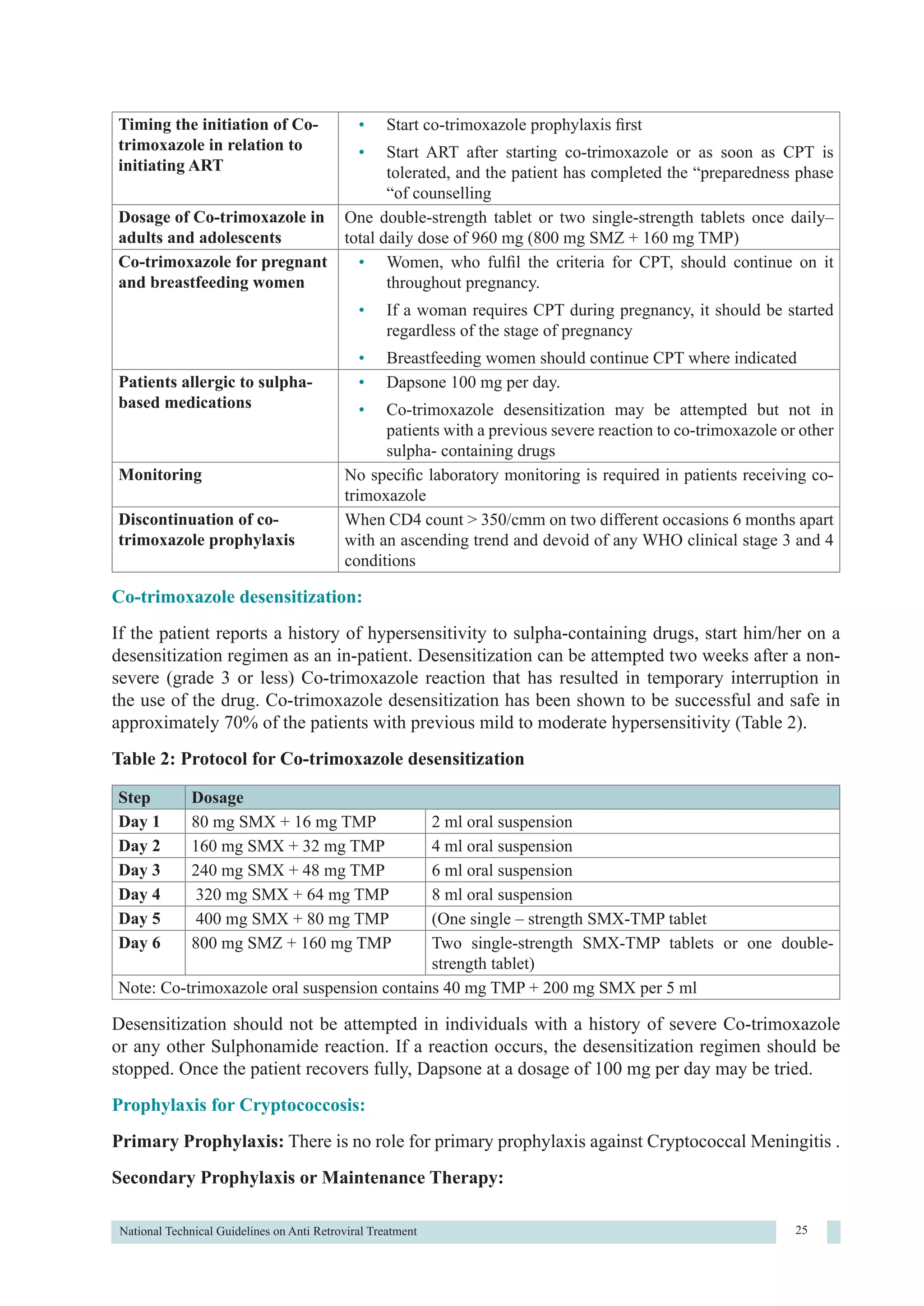 HIV NACO guideline latest 2018 | PDF