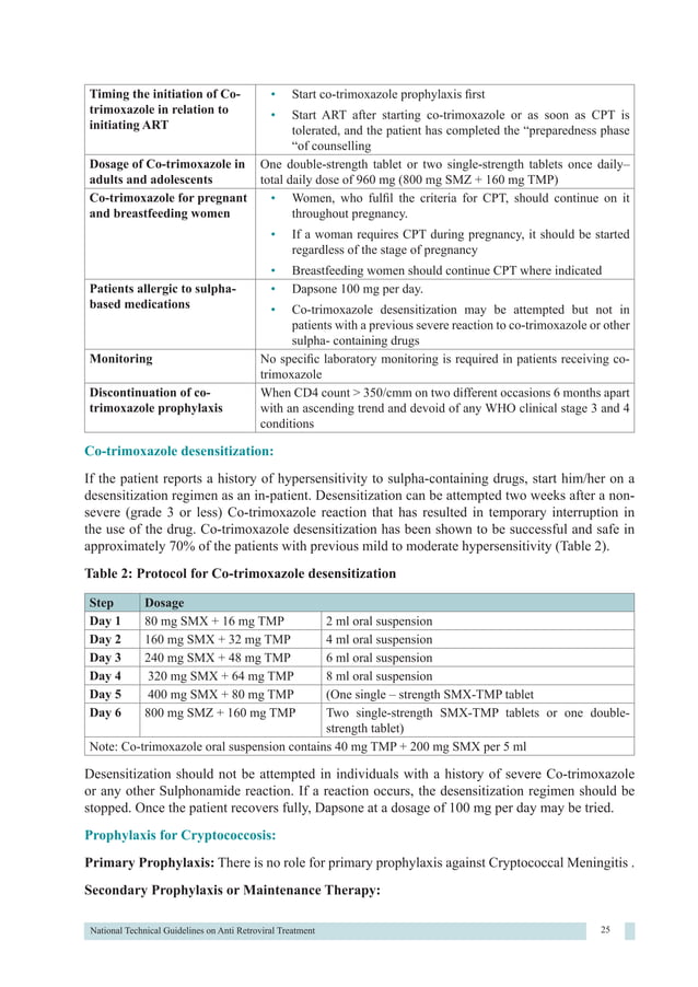 HIV NACO guideline latest 2018 | PDF