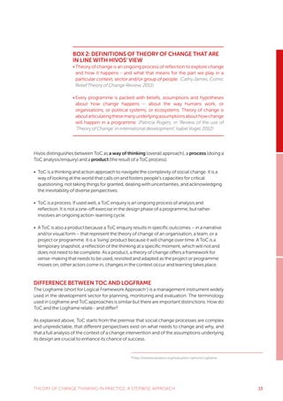 hivos_theory of change in practice guidelines.pdf