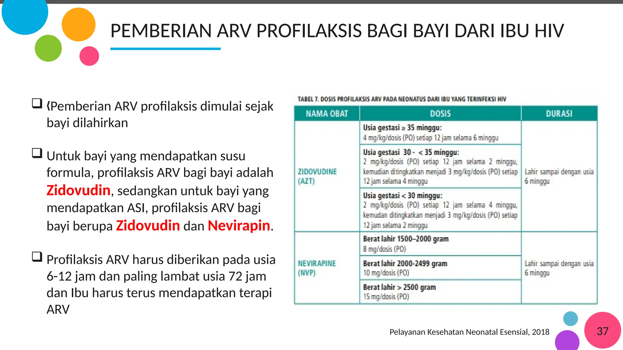HUMAN IMMUNODEFICIENCY VIRUS PADA ANAK.pptx