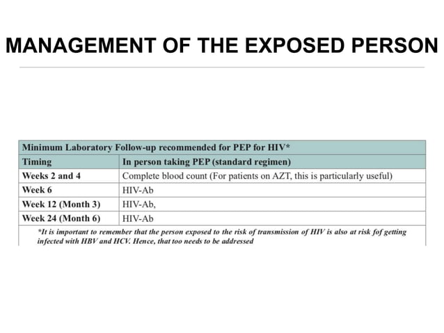 PEP for HIV | PPTX | First Aid | Injuries