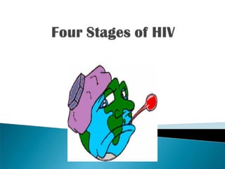 HIV Virus (Info., causes, Treatment) | PPTX